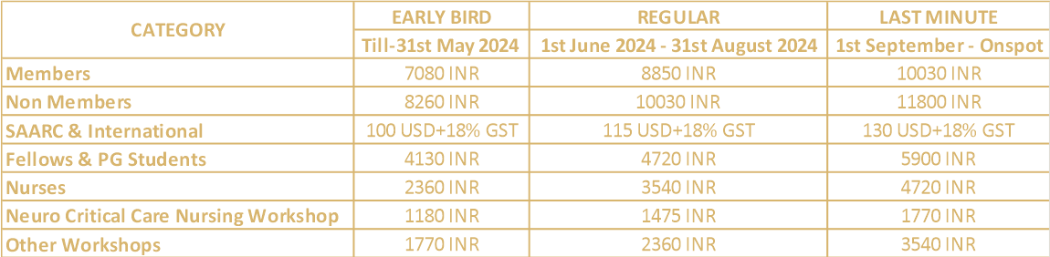 sncc2024 – SATS Academy